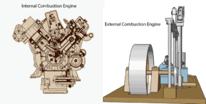 Engine Classification - All You Should Know About Engines