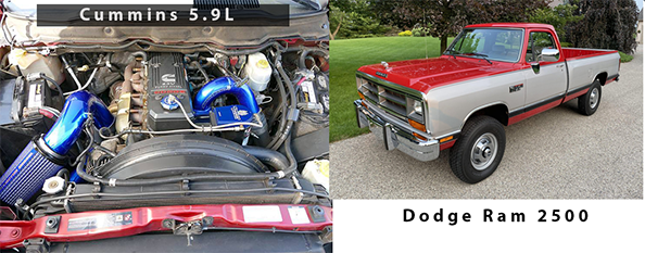 Which engines are most reliable MotorCrux