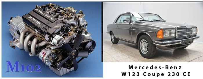 Which engines are most reliable MotorCrux
