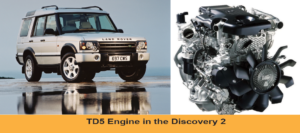 The Blacklist : 4 Land Rover Engines To Avoid