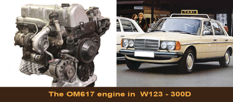 5 Most Reliable Mercedes Engines That Will Clock 1,000,000 Miles