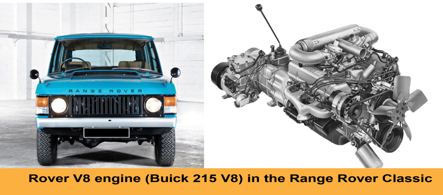 3 Reliable Land Rover Engines That Won't Fail You