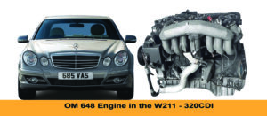 4 Of The Best Diesel Mercedes Engines That Are Unbreakable