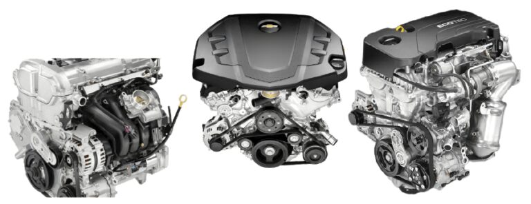 5 Best Chevy Engines: The Ultimate Guide For Chevy Lovers