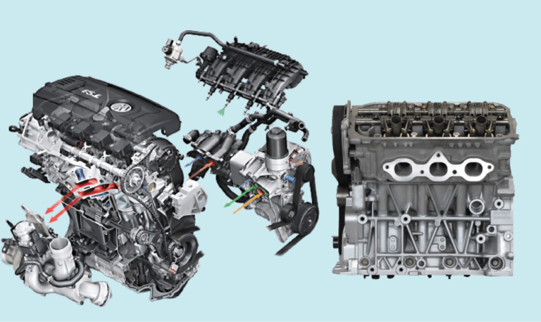 4 Reliable Audi Engines: Expectations vs. Reality